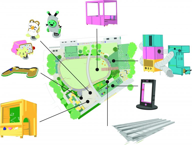 Computer-themed playground in Ruoholahti - Design Helsinki